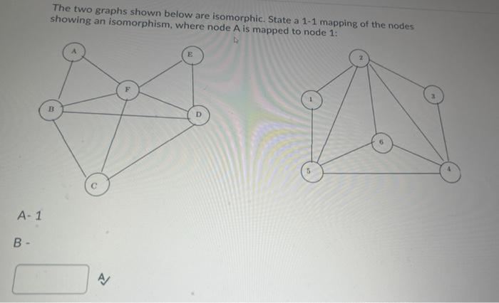 Solved The two graphs shown below are isomorphic. State a | Chegg.com