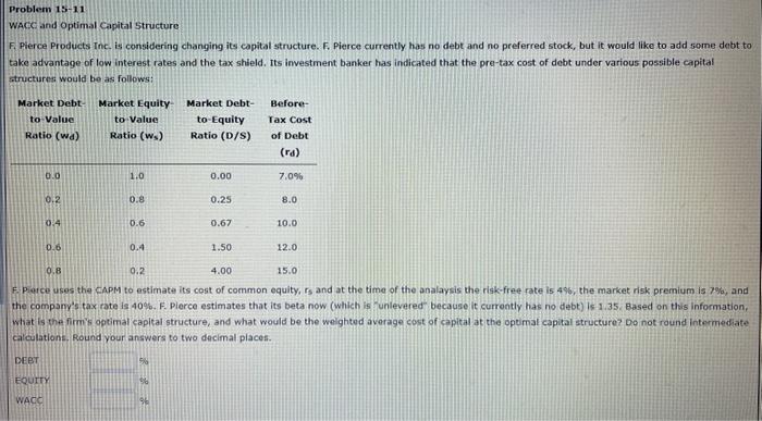Solved Problem 15-11 WAck and Optimal Capital Structure F. | Chegg.com