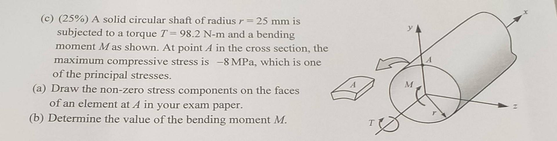 Solved (c) (25%) A solid circular shaft of radius r=25 mm is | Chegg.com