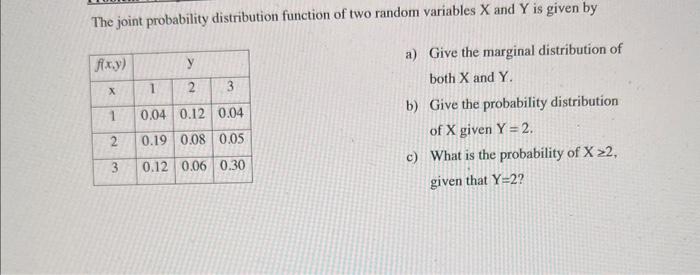 Solved The joint probability distribution function of two | Chegg.com