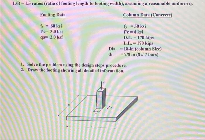 Solved L/B = 1.5 ratios (ratio of footing length to footing | Chegg.com