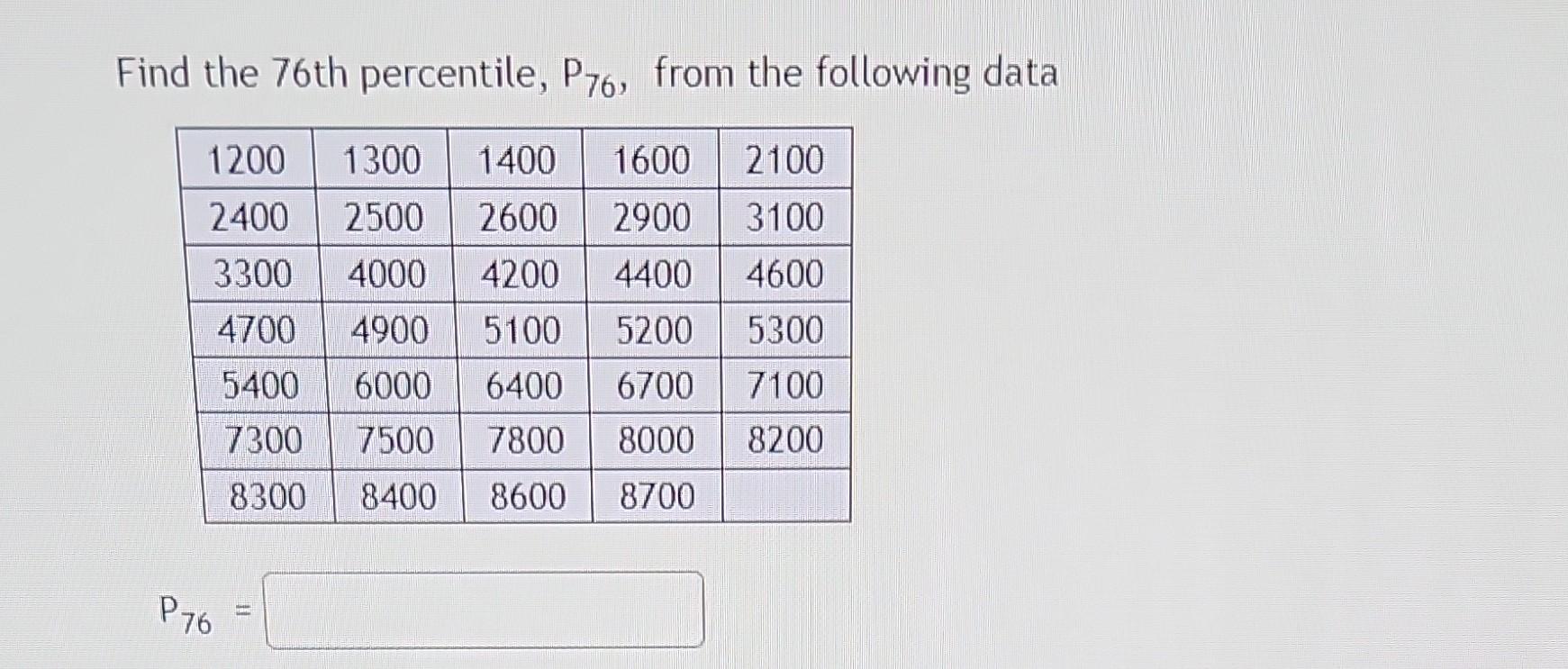 Solved Find the 35 th percentile, P35, from the following | Chegg.com
