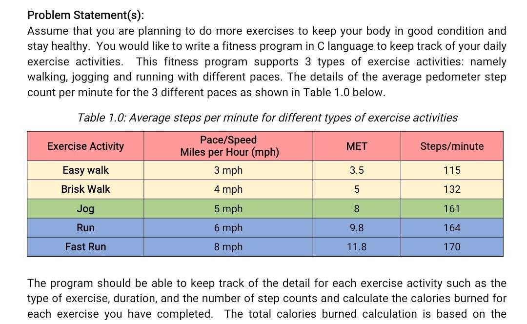 Solved Problem Statement(s): Assume that you are planning to | Chegg.com