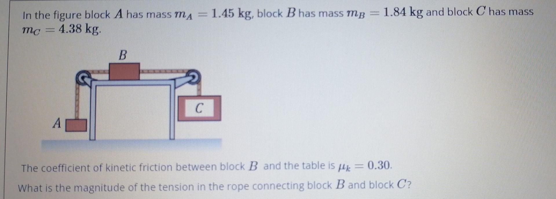 Solved In the figure block A has mass mA=1.45 kg, block B | Chegg.com