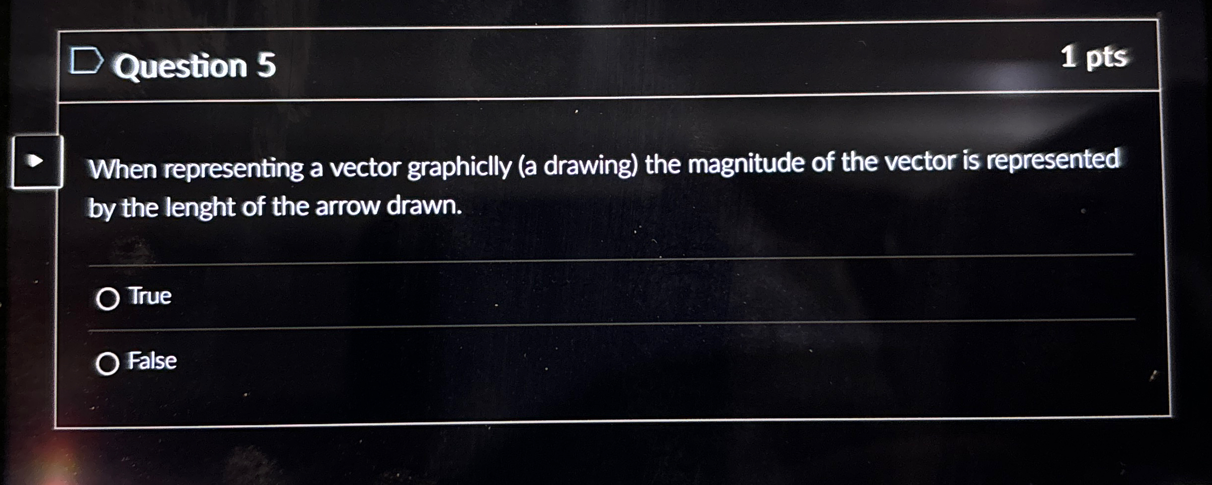 Solved Question 51 ﻿ptsWhen representing a vector graphiclly | Chegg.com