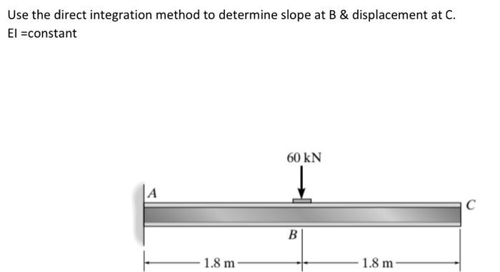 Solved Use the direct integration method to determine slope | Chegg.com