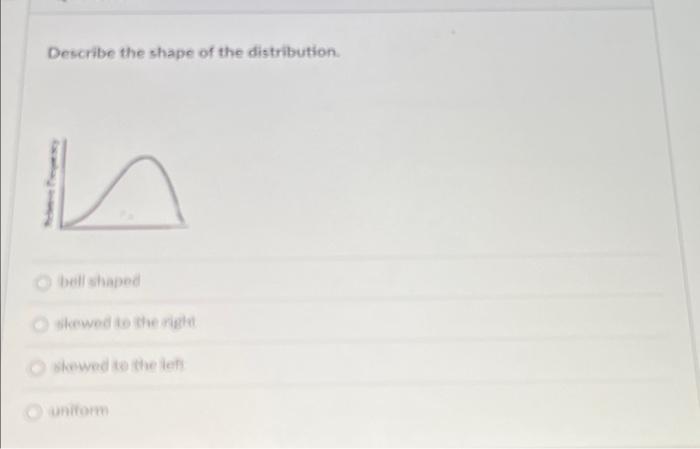 Solved Describe the shape of the distribution. bell shaped | Chegg.com