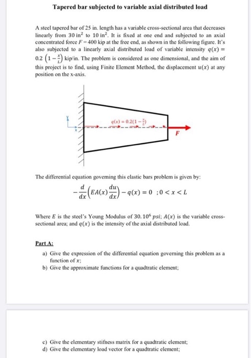 Solved Tapered bar subjected to variable axial distributed | Chegg.com