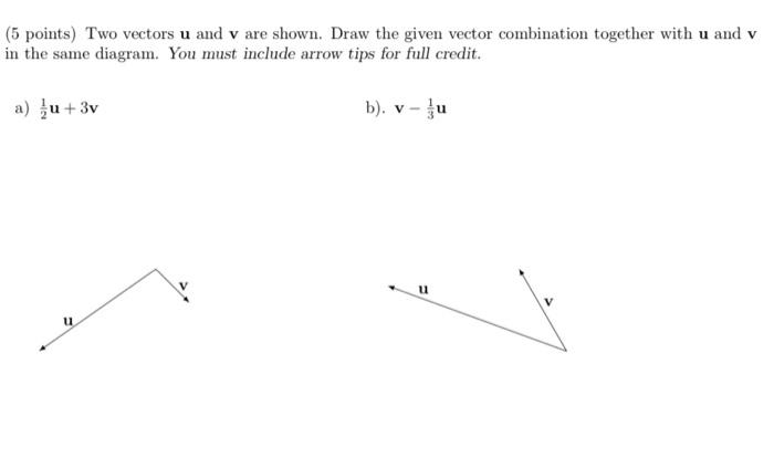 Solved (5 points) Two vectors u and v are shown. Draw the | Chegg.com