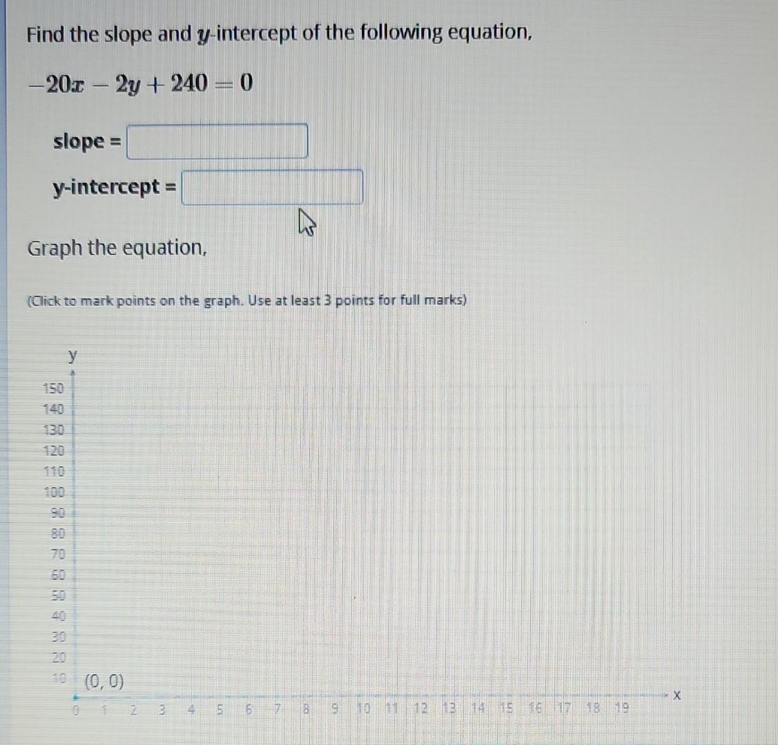 Solved Find the slope and y-intercept of the following | Chegg.com