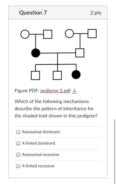 Solved Question 7 2 pts OT Figure PDF: pedigree 2.pdf Which | Chegg.com