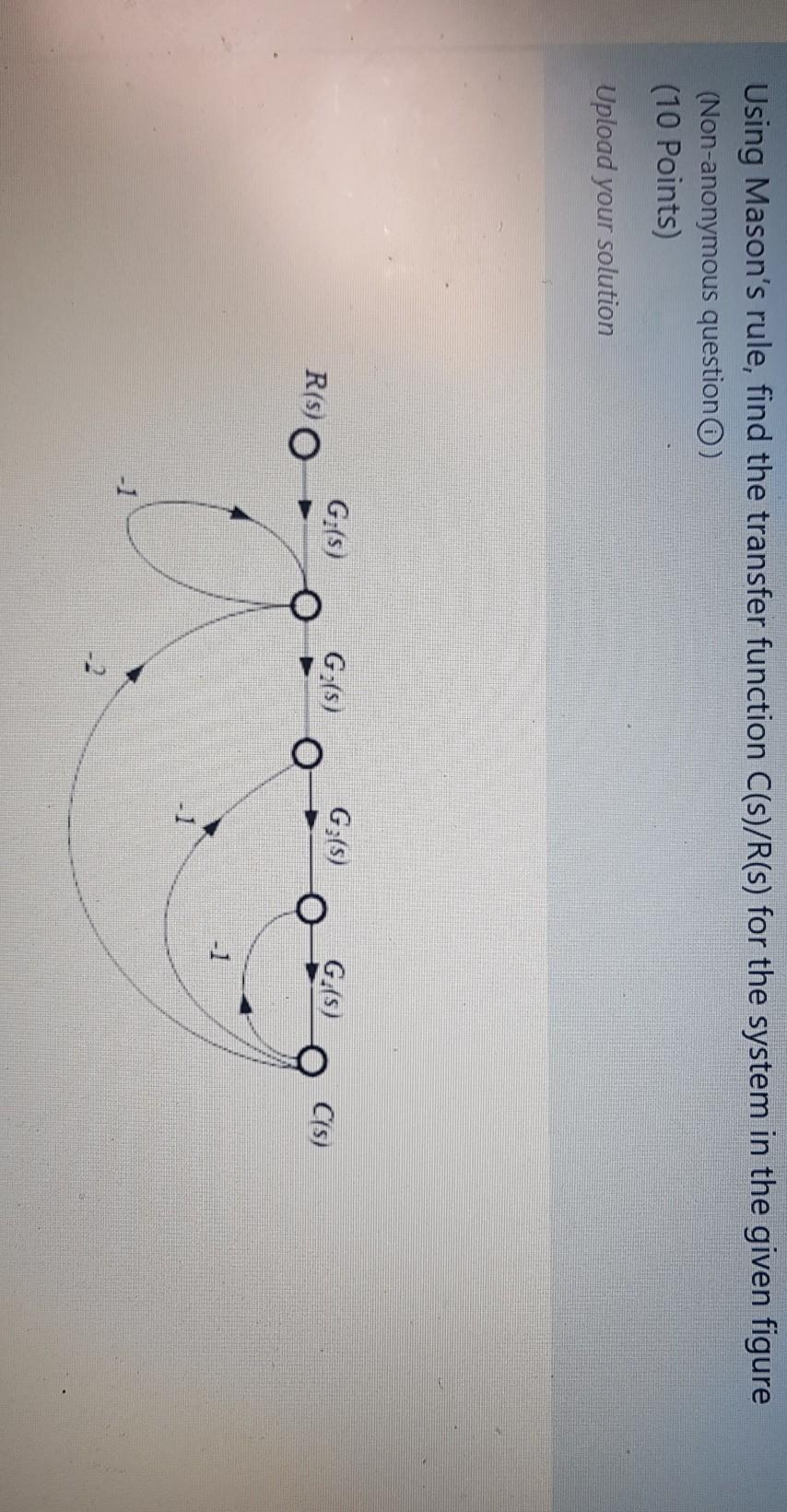 Solved Using Mason’s rule, find the transfer function | Chegg.com