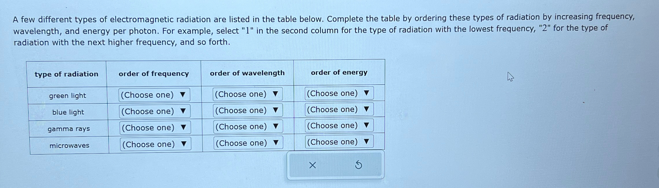 Solved A few different types of electromagnetic radiation | Chegg.com