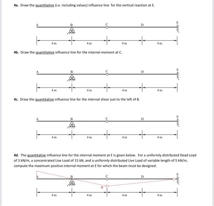 Solved 4a. Draw the quantitative (i.e. including values) | Chegg.com