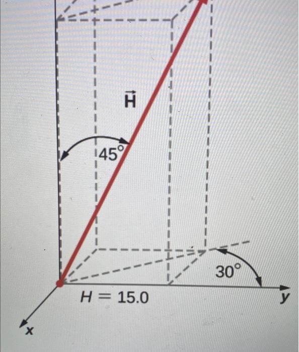 Solved Find the components of the vector H below. Write H as | Chegg.com