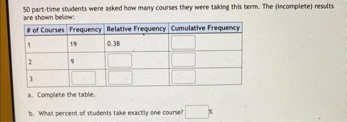 Solved 50 part-time students were asked how many courses | Chegg.com