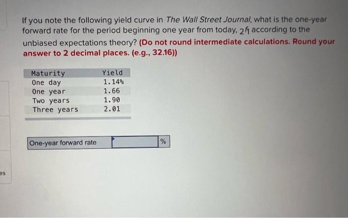 Solved If you note the following yield curve in The Wall | Chegg.com