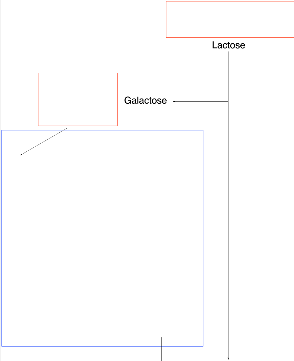 Solved Biochemistry. When you answer, please use the picture | Chegg.com