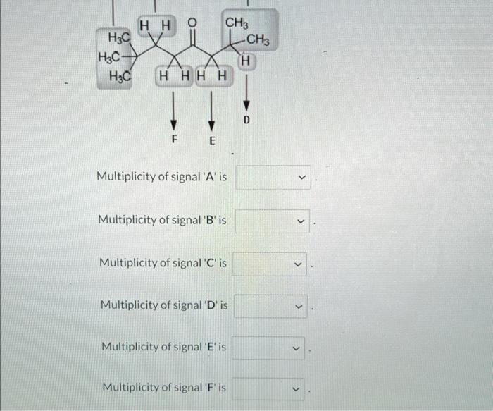 Solved Predict the multiplicity of each signal in the 1HNMR | Chegg.com