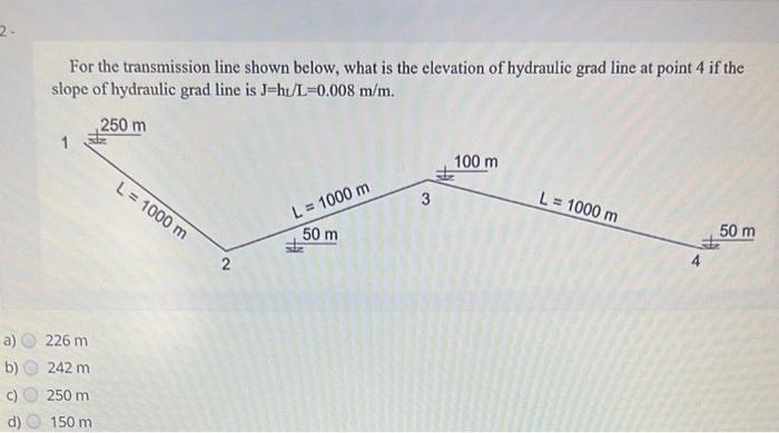For the transmission line shown below, what is the | Chegg.com