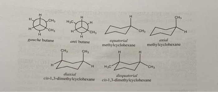 Solved Table 1. Comparison of Steric Energies Compound Drawn | Chegg.com