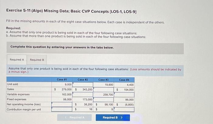 Solved Exercise 5-11 (Algo) Missing Data; Basic CVP Concepts | Chegg.com