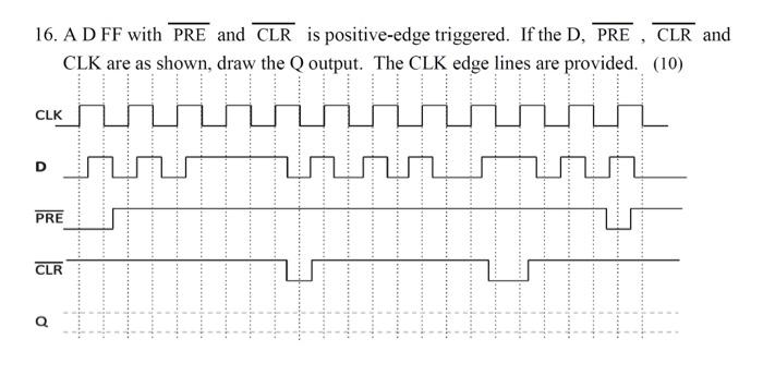 Solved 16. A D FF with PRE and CLR is positive-edge | Chegg.com