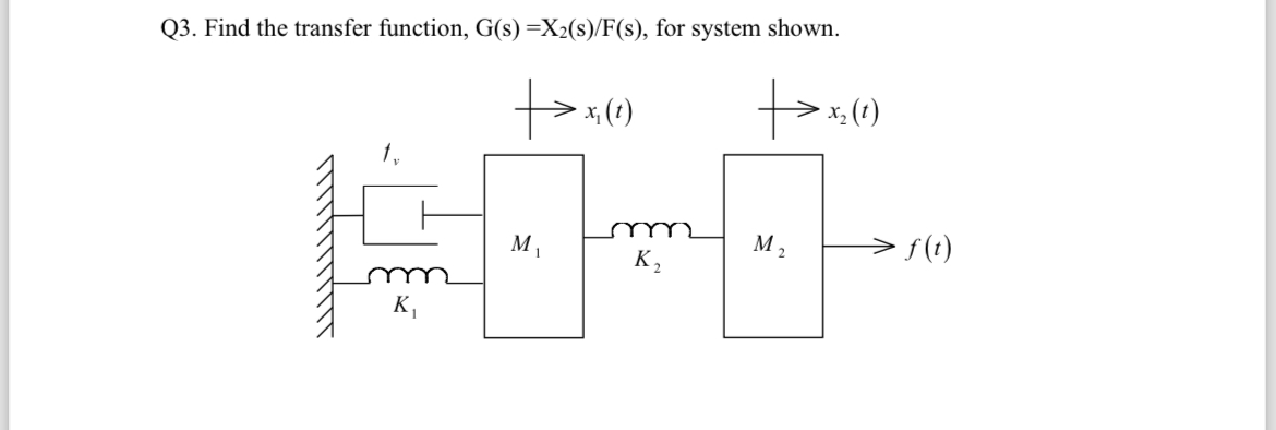 Solved Q3. ﻿Find the transfer function, G(s)=x2sF(s), ﻿for | Chegg.com