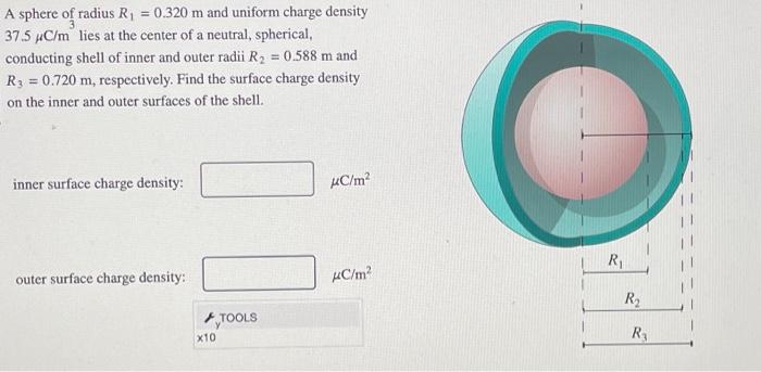 Solved A sphere of radius \\( R_{1}=0.320 \\mathrm{~m} \\) | Chegg.com
