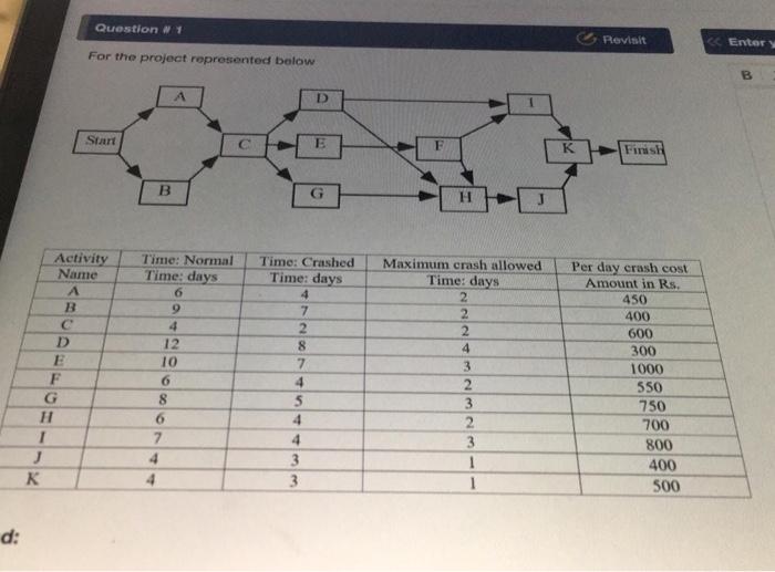 Solved Question 1 Revisit | Chegg.com