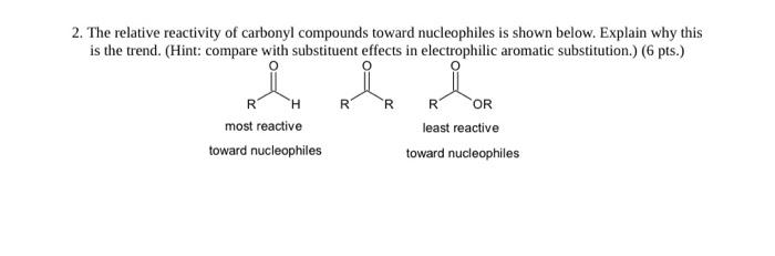Solved 2. The relative reactivity of carbonyl compounds | Chegg.com