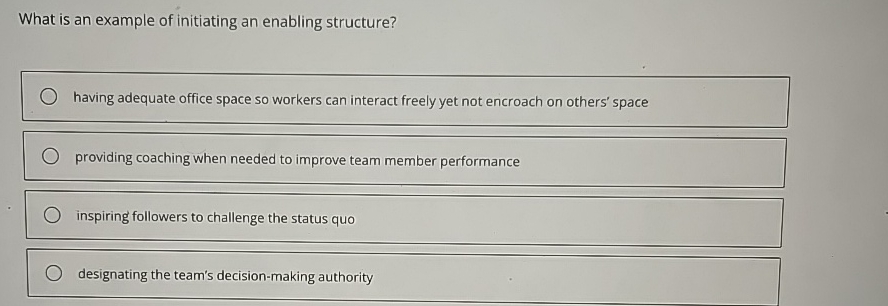 Solved What is an example of initiating an enabling | Chegg.com