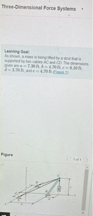 Solved Three-Dimensional Force Systems Learning Goal: As | Chegg.com