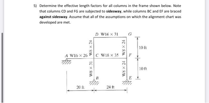 Solved 5) Determine the effective length factors for all | Chegg.com