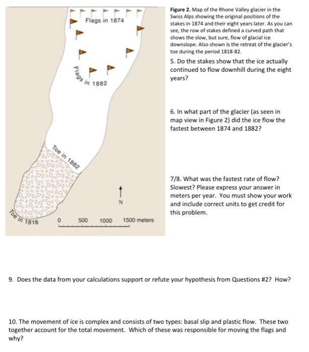 Solved Flags in 1874 This activity illustrates two | Chegg.com