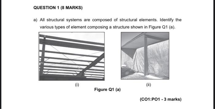 Solved QUESTION 1 (8 MARKS) a) All structural systems are | Chegg.com