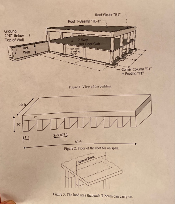 Solved Directions: The proposed building is a two-story | Chegg.com