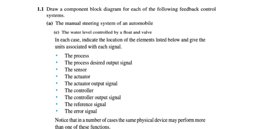 1 1 ﻿draw A Component Block Diagram For Each Of The