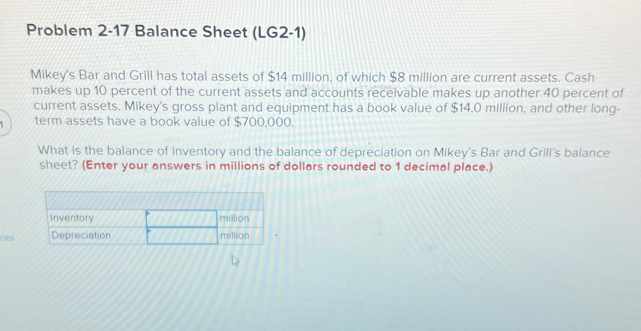 Solved Problem 2-17 ﻿Balance Sheet (LG2-1)Mikey's Bar and | Chegg.com