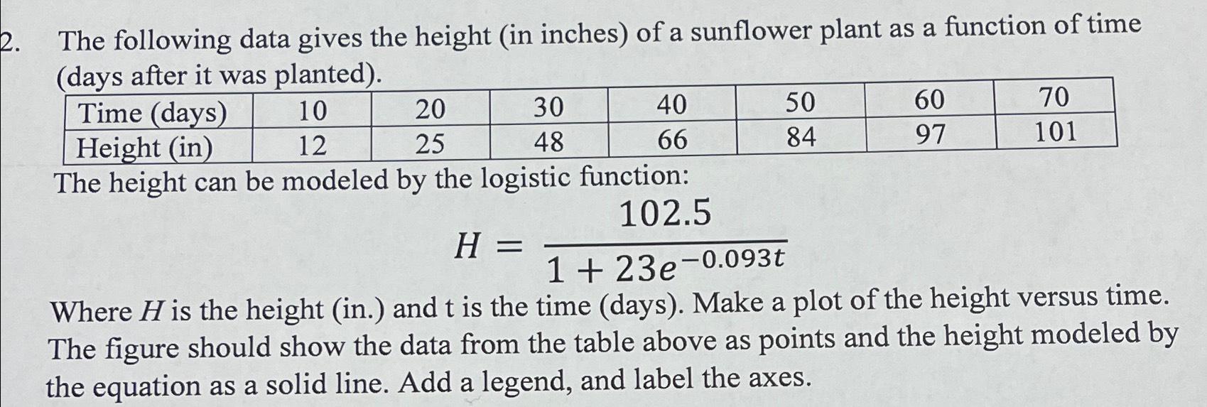 Solved Write This Code Out For Mathlab The Following Data 