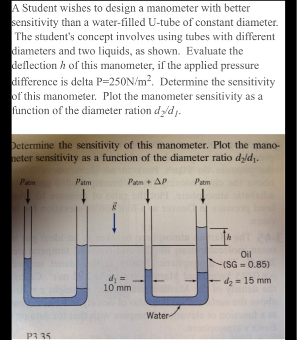 Solved A Student wishes to design a manometer with better | Chegg.com