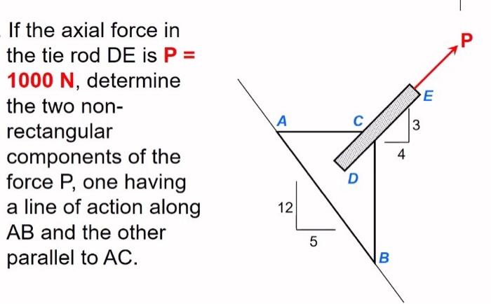 Solved If the axial force in the tie rod DE is P= 1000 N, | Chegg.com