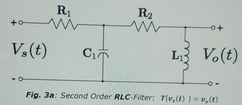 Solved Second Order Band-Pass Filters Obtain the frequency | Chegg.com
