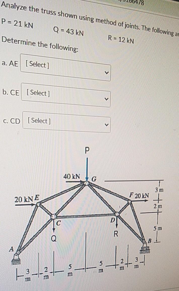 Solved Analyze the truss shown using method of joints. The | Chegg.com