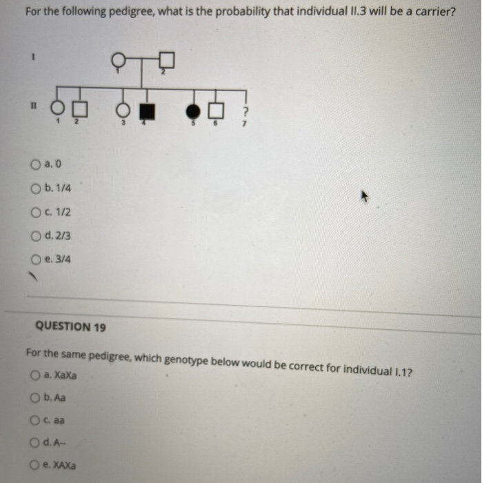 Solved For the following pedigree, what is the probability | Chegg.com