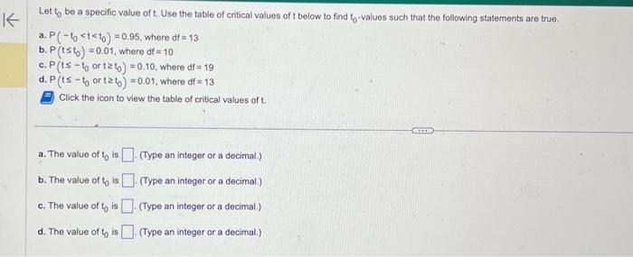 Solved Let t0 be a specific value of t. Use the table of | Chegg.com