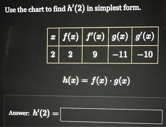 Solved Use the chart to find h′(2) in simplest form. | Chegg.com