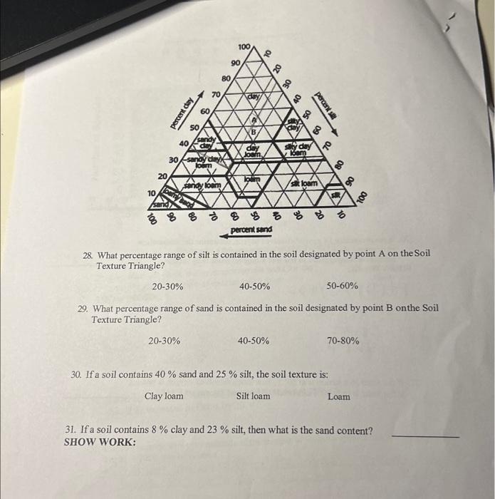 Solved 28. What percentage range of silt is contained in the | Chegg.com