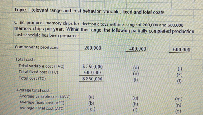 Solved Required: 1. Calculate TVC, TFC, and TC for 400,000 | Chegg.com