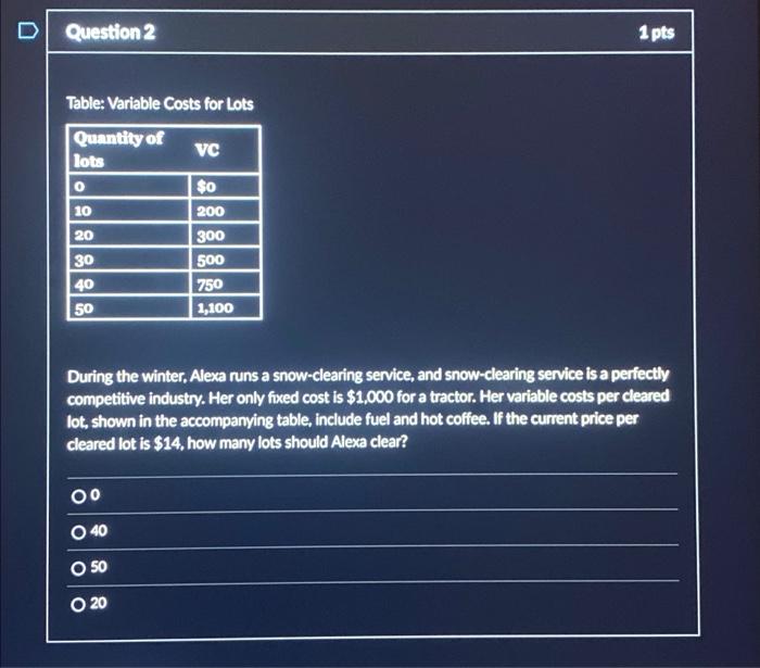 Solved Question 2 Table: Variable Costs for Lots Quantity of | Chegg.com